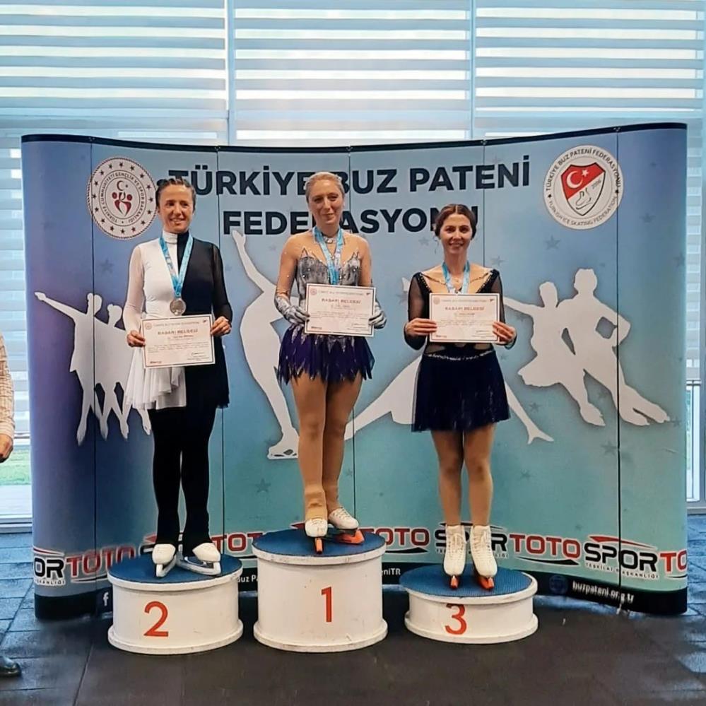 Samsunlu Buz Pateni Sporcularından Derece - SPOR - Samsun Hedef Halk ... Samsunlu Buz Pateni Sporcularından Derece - SPOR - Samsun Hedef Halk ...