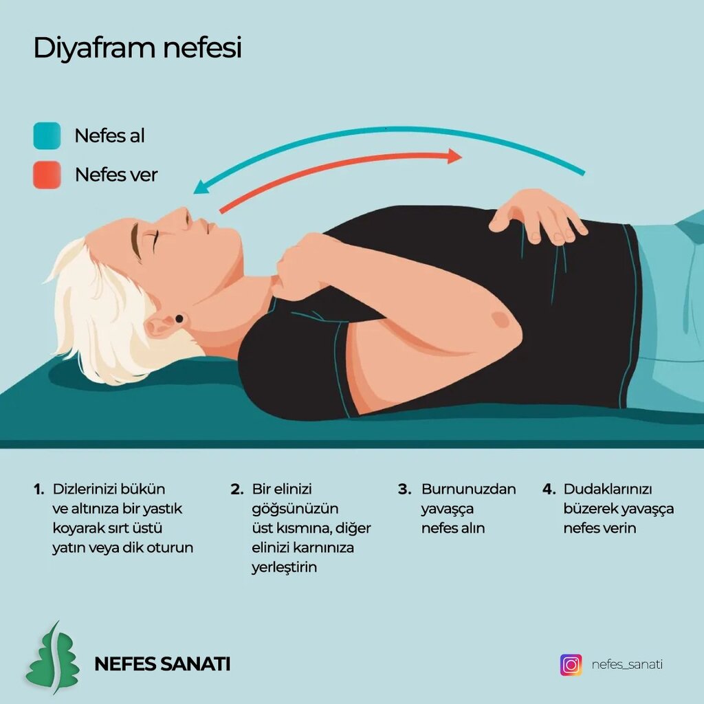Nefes Egzersizlerinin Hayatınıza Kazandırdıkları: Sağlık, Huzur ve Daha ...